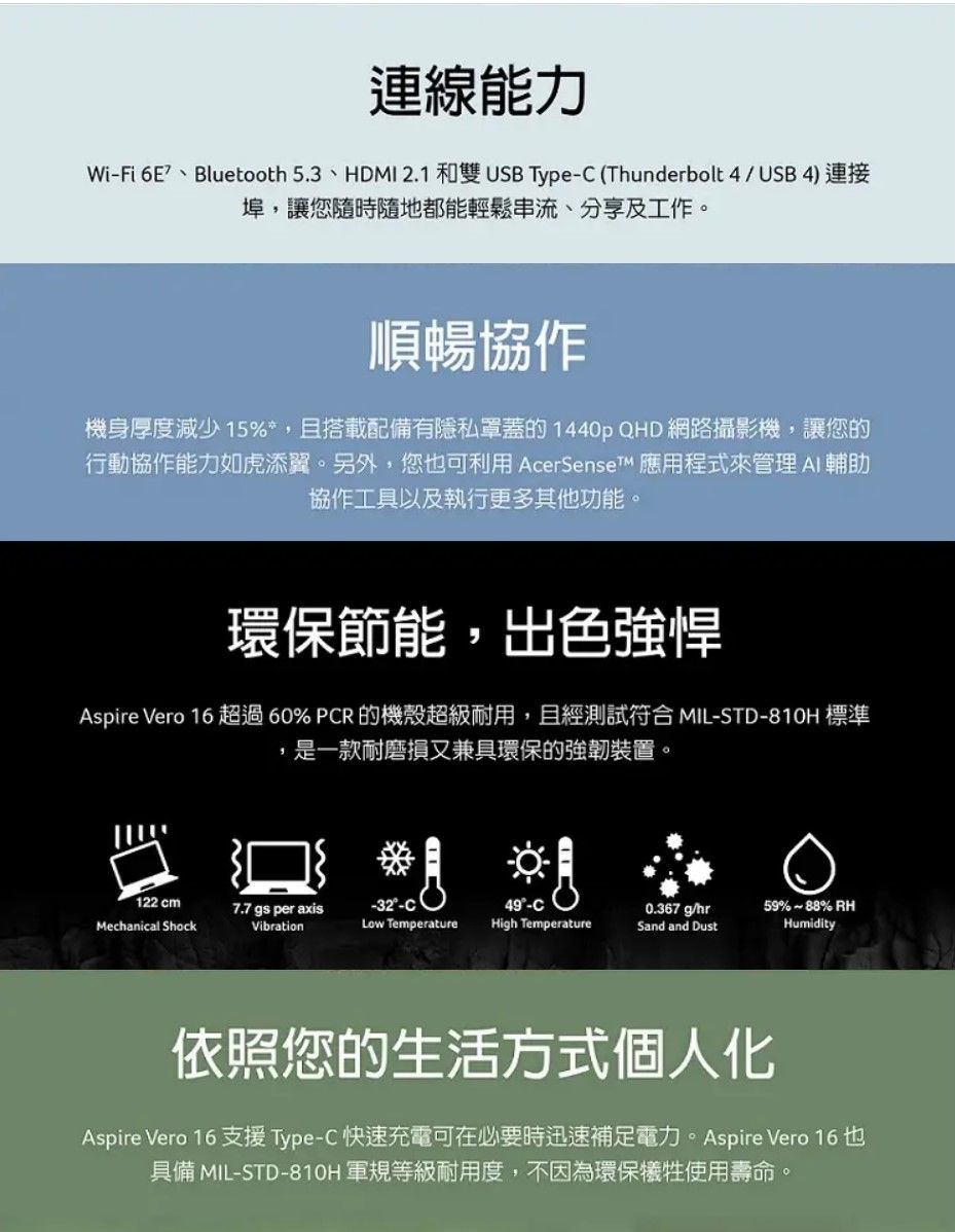 ACER 宏碁 Aspire Vero AV16-51P-51XG AI筆電 (CU5-125U/16G/512G+4TB/W11/16)特仕 - PChome 24h購物