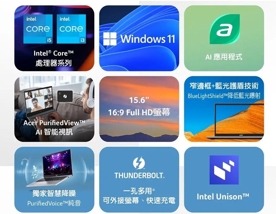 ACER 宏碁 Aspire A15-51P-59PH 灰 AI文書筆電 (Core 5 120U/8G/1TB SSD/W11/15.6)特仕 - PChome 24h購物