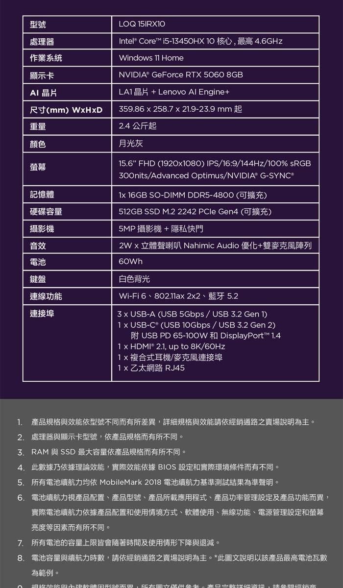 LENOVO 聯想 LOQ 83JE00PATW(i5-13450HX/16G+32G/512G+1TB SSD/RTX5060/15.6吋/W11)特仕 - PChome 24h購物