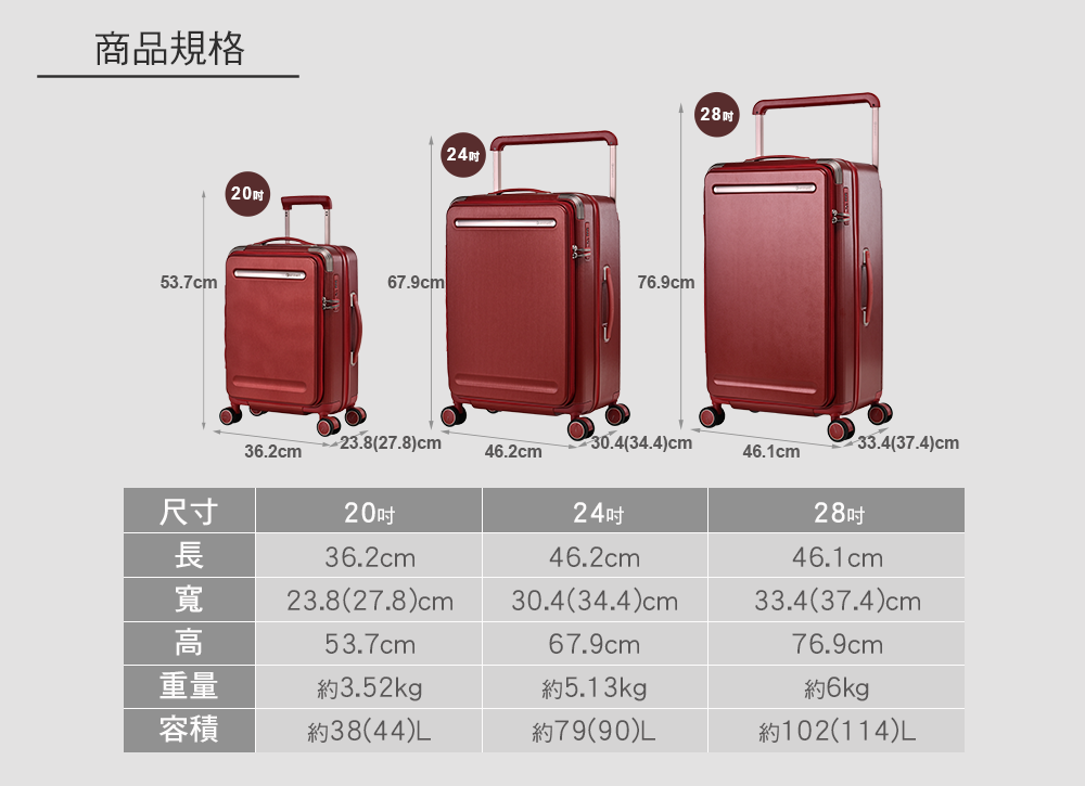 EMINENT 萬國通路 品牌旗艦館 - 20吋 Vista 上掀式煞車輪防爆拉鍊箱 KK75 - PChome 24h購物