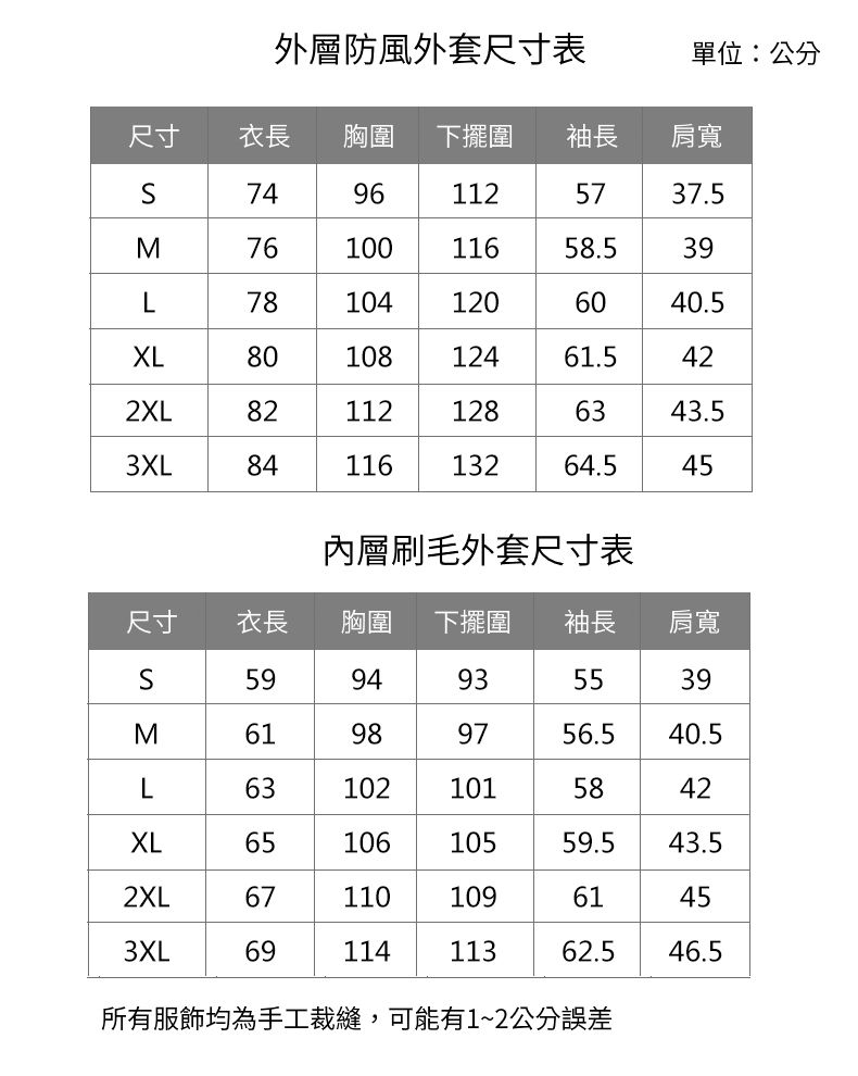 Dzrzvd 杜戛地 【13838女款長版兩件式外套】淺藍色防風 擋雨 保暖三合一沖鋒衣 衝鋒外套 版型較小喔 Pchome 24h購物