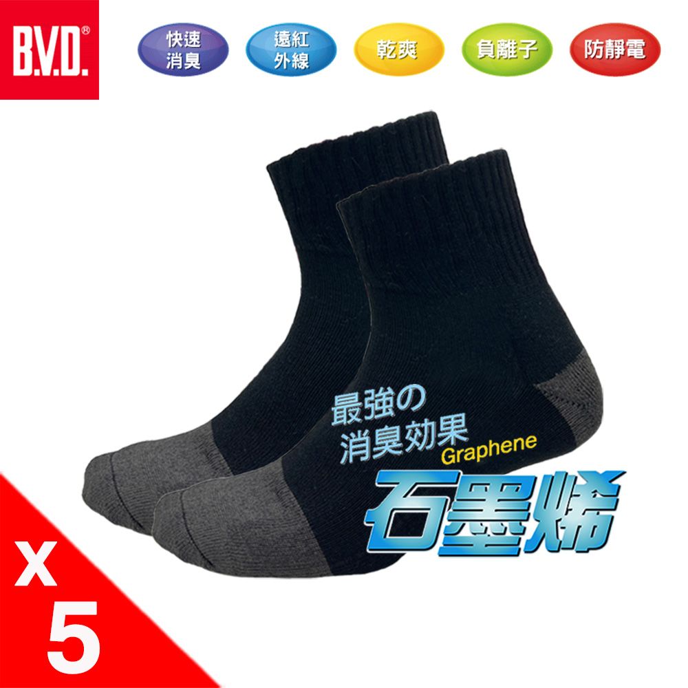 bvd d - PChome 24h購物