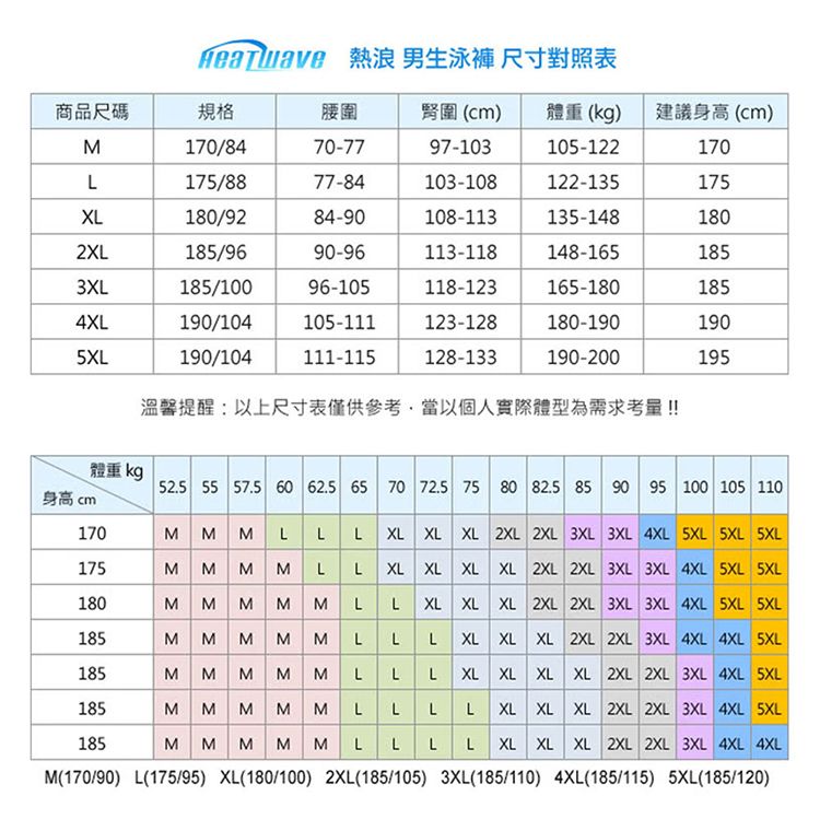 Heatwave 熱浪 泳褲加大超特大 五分平口黑(L-超特大5XL)264 - PChome 24h購物