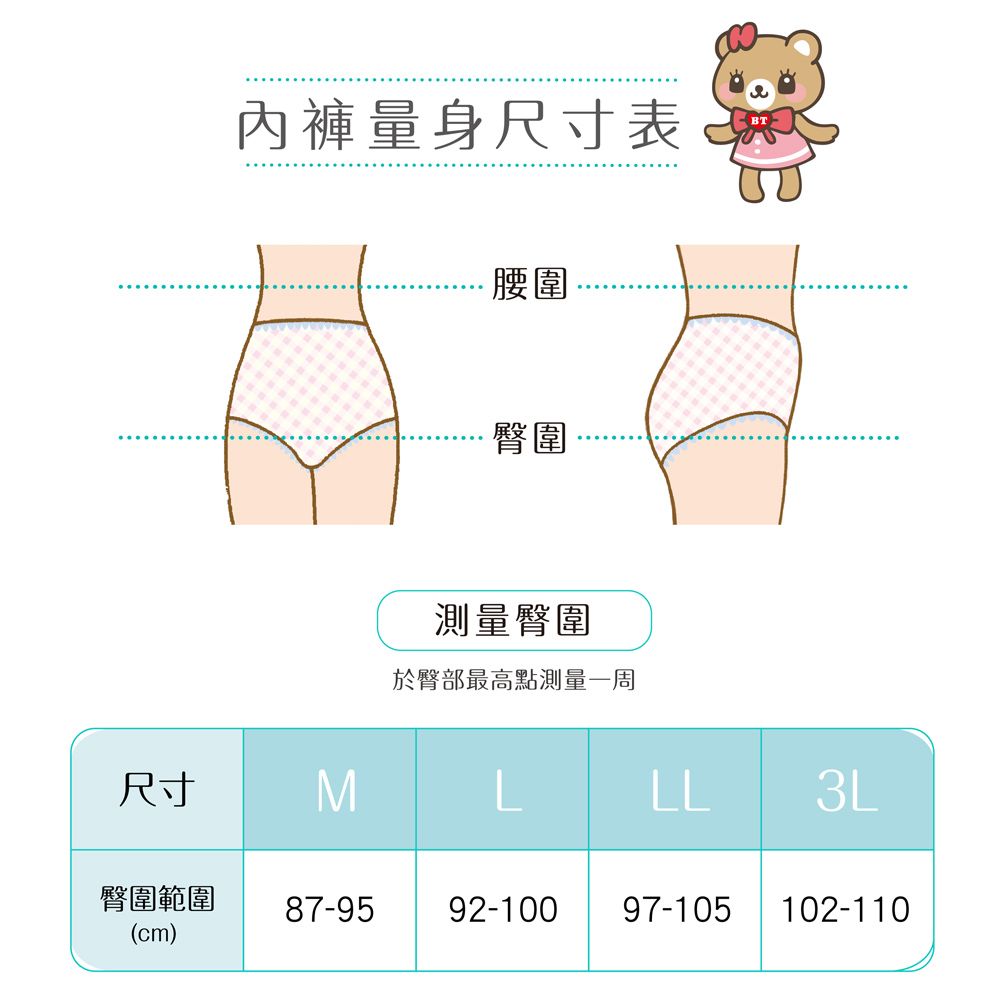 BeenTeen 嬪婷 【BeenTeen】學生系列-去味纖維 M-3L夜間生理褲(個性灰) 搭配內褲-BS3594FR - PChome 24h購物