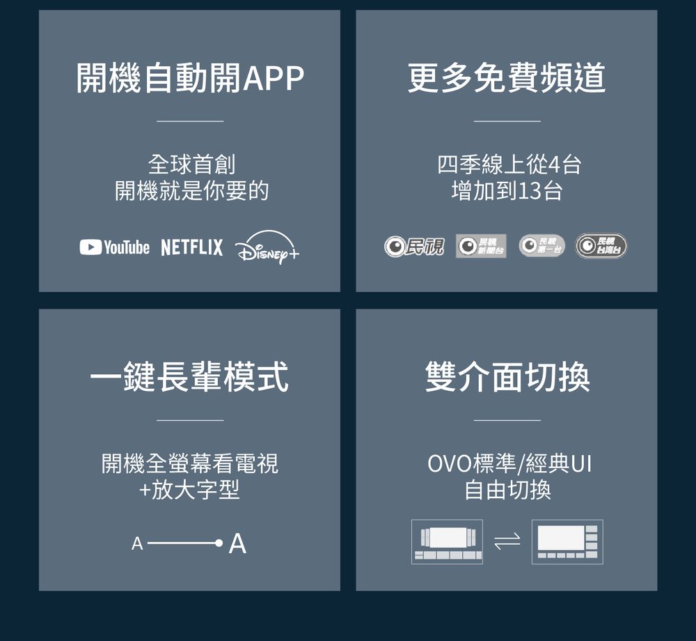 Ovo 4k串流影音智慧電視盒升級版 B9 S B9s 正版合法 台灣研發 Pchome 24h購物