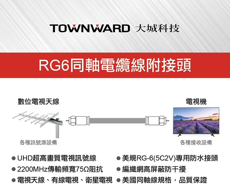 TOWNWARD 大城科技 RG-6 同軸電纜線附接頭 3M(5C2V/無線電視/有線電視/型號:CF-6003) - PChome 24h購物