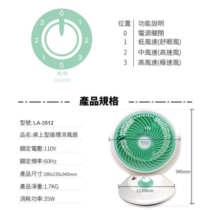 LAPOLO藍普諾 9吋廣角空氣循環扇 LA-3512 - PChome 24h購物