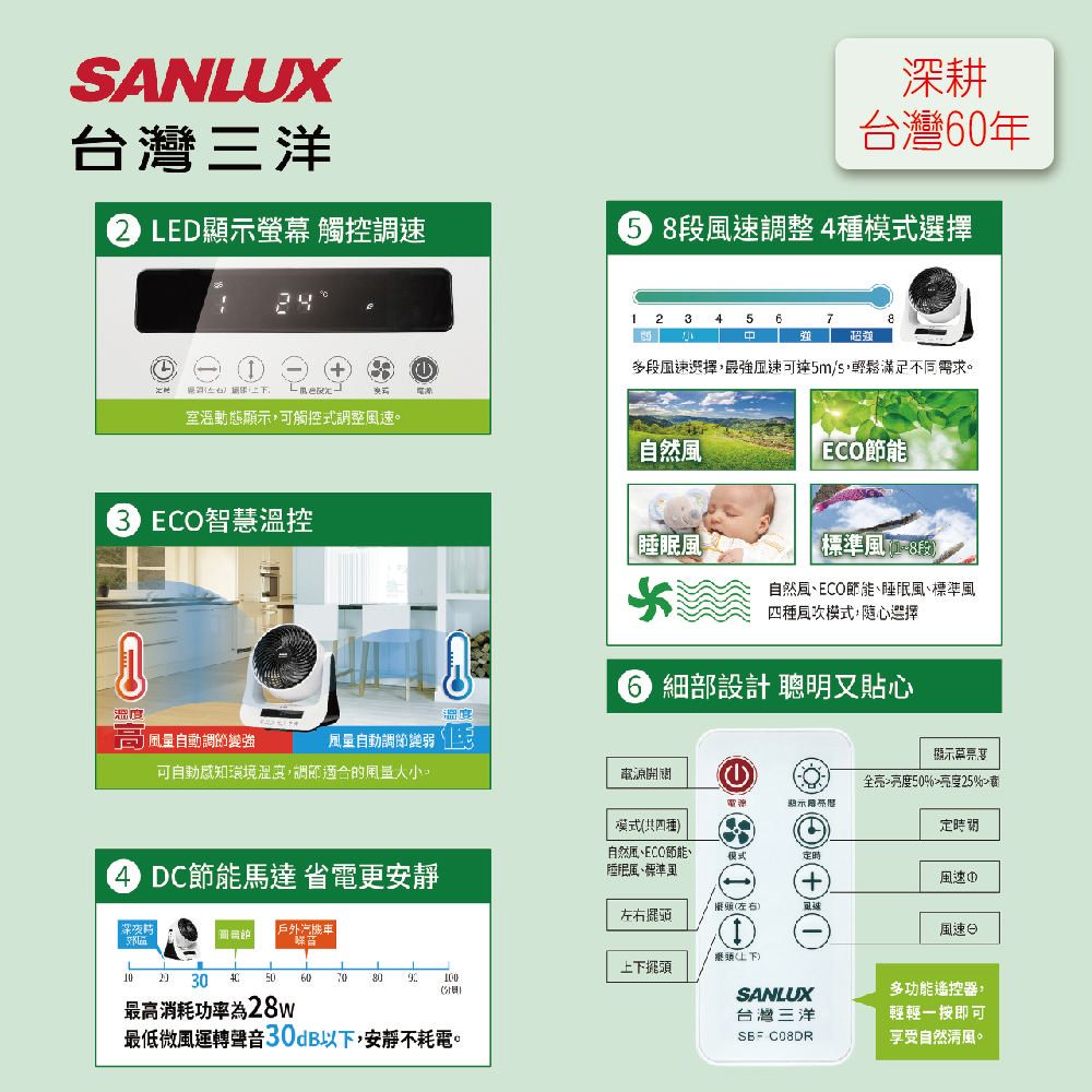 SANLUX 台灣三洋 8吋DC智慧節能循環扇 SEF-GA08 - PChome 24h購物