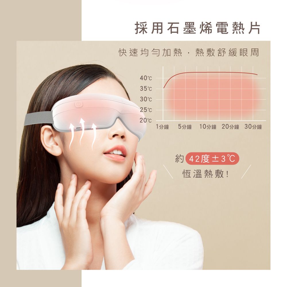 KINYO 柔感氣壓按摩眼罩 IAM-2606 - PChome 24h購物