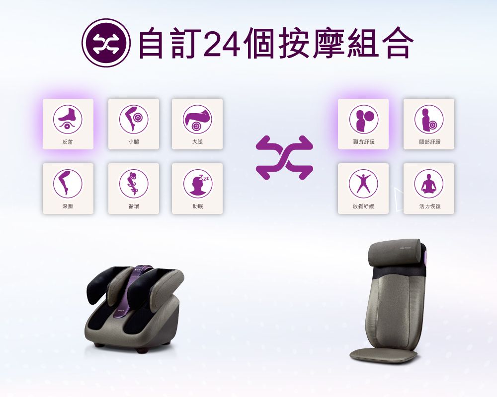 OSIM 智能腿樂樂2 OS-393S (腳底按摩/腿部按摩/美腿機/手機操控) - PChome 24h購物