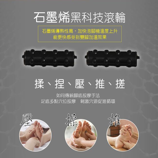 SUPA FINE 勳風 石墨烯氣泡按摩折疊式足浴機/泡腳機 GHF-K5785 - PChome 24h購物