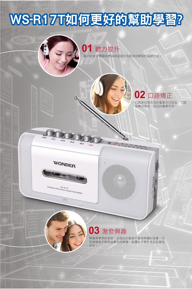 WONDER 旺德 手提式收錄音機(WS-R15T) - PChome 24h購物