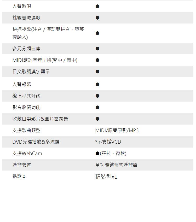 音圓 S-2001 N2-350卡拉OK點歌機 4TB+AK-8800 PRO擴大機+SR-928PRO無線麥克風+KTF DM-827喇叭 - PChome 24h購物