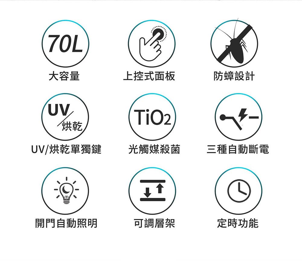 SAMPO 聲寶 70公升三層紫外線烘碗機 KB-RM70U - PChome 24h購物