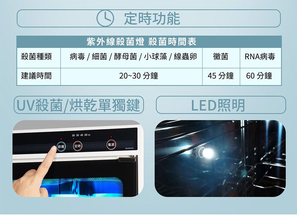 SAMPO 聲寶 70公升三層紫外線烘碗機 KB-RM70U - PChome 24h購物