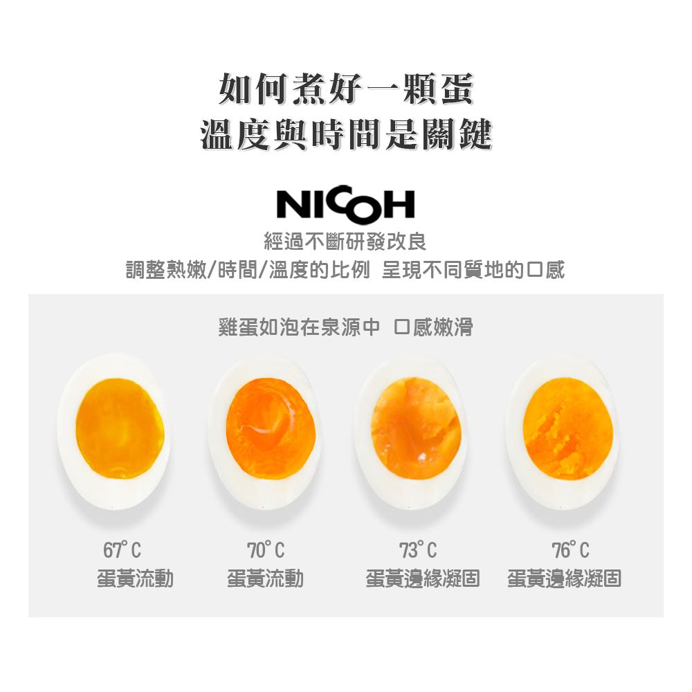 NICOH 日本NICOH蒸煮蛋機NEG-04 - PChome 24h購物