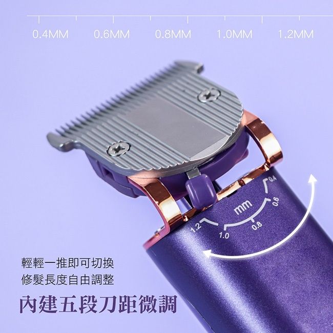 【KINYO】充插兩用電動剪髮器/鍍鈦陶瓷合金理髮器(HC-6880)鋰電/快充/長效 - PChome 24h購物