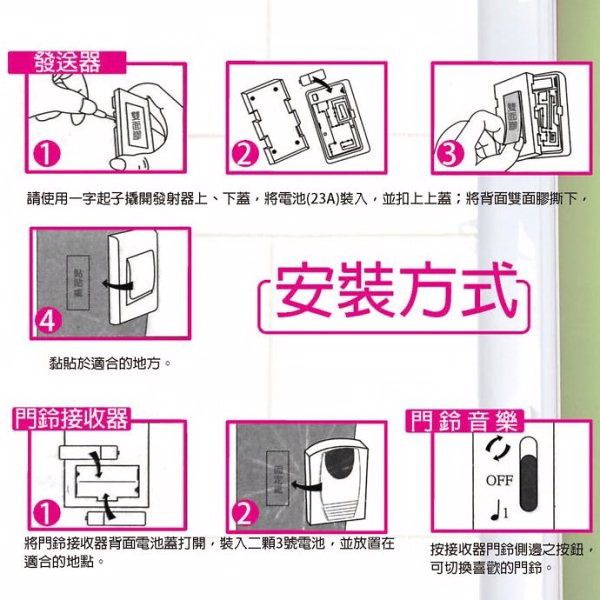 KINYO 電池式LED燈遠距離無線門鈴(DB-371) - PChome 24h購物