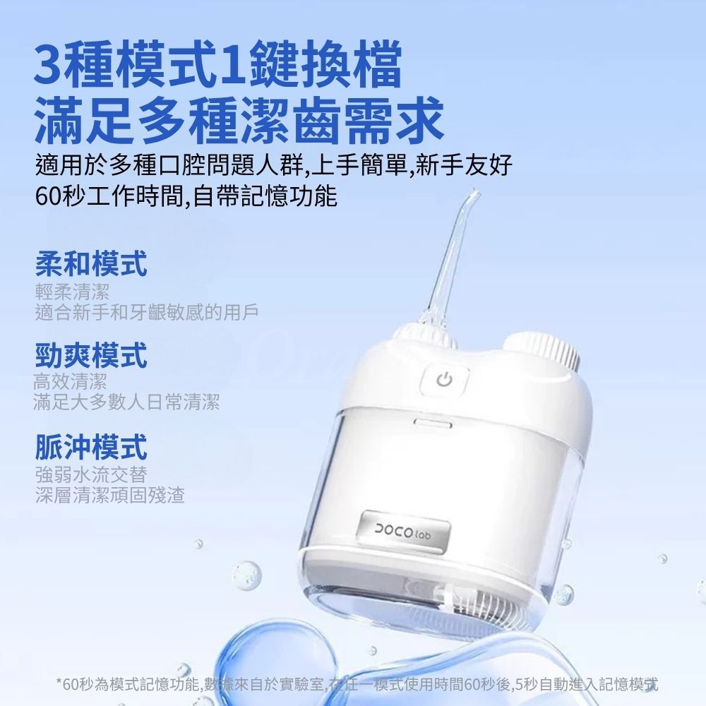 小米有品 DOCO口袋便攜mini沖牙器 電動沖牙器 迷你沖牙機 隨身沖牙器 牙套沖牙機 噴牙機 刷牙機 沖齒機 - PChome 24h購物