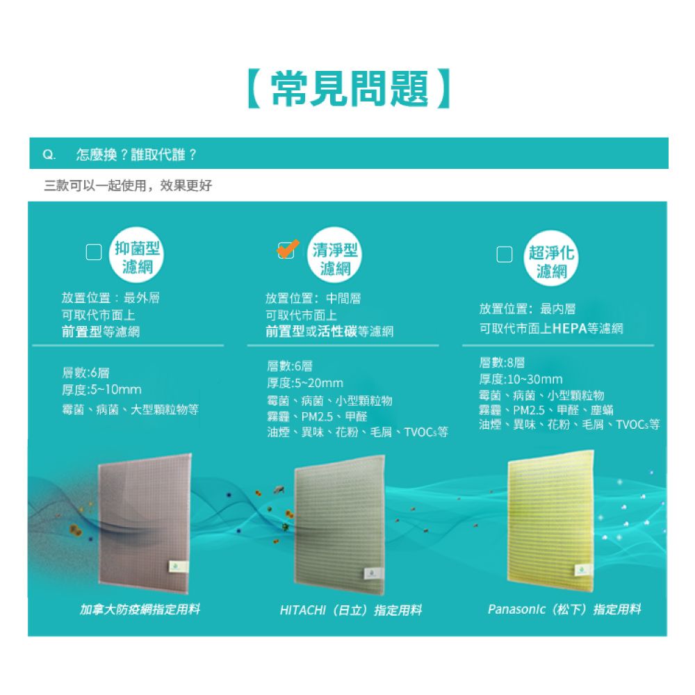 3M 適用FA-X50T淨呼吸淨巧型(4坪)空氣清淨機 - PChome 24h購物