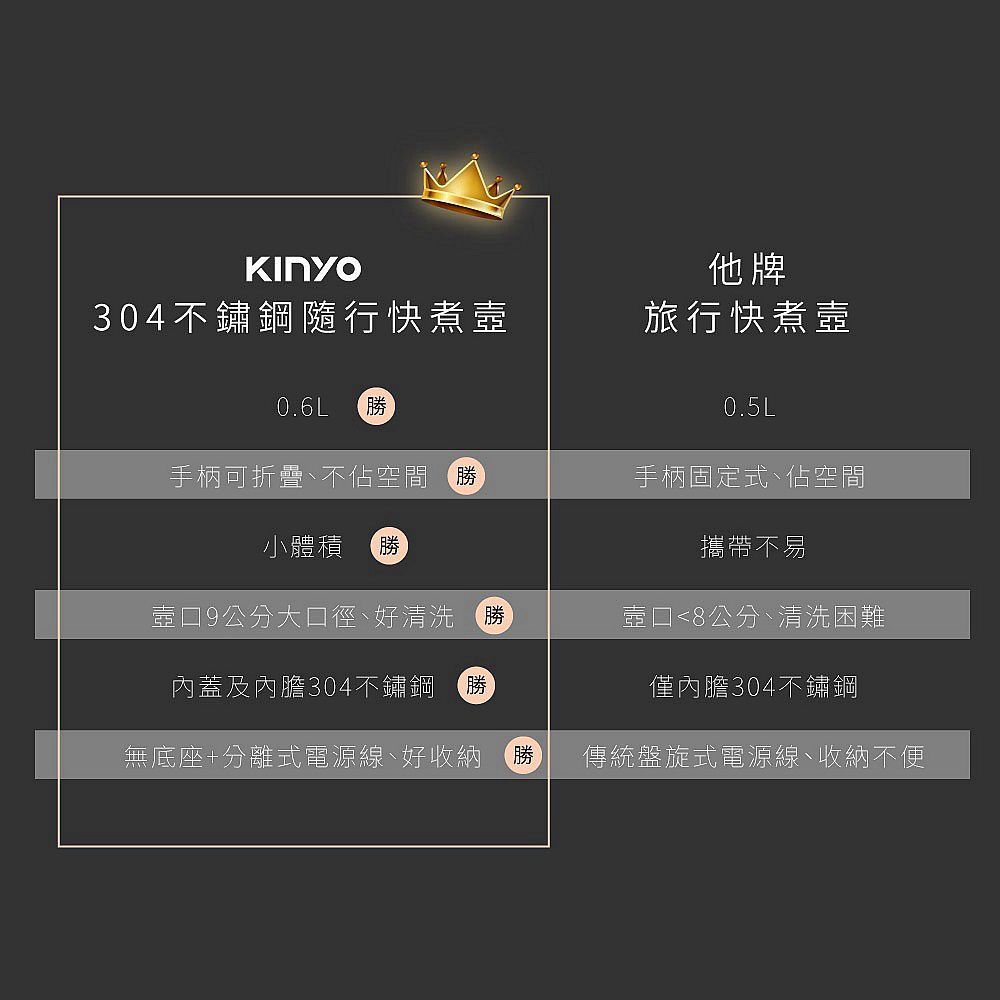 KINYO 304不鏽鋼旅行快煮壺 0.6L隨行杯 - PChome 24h購物