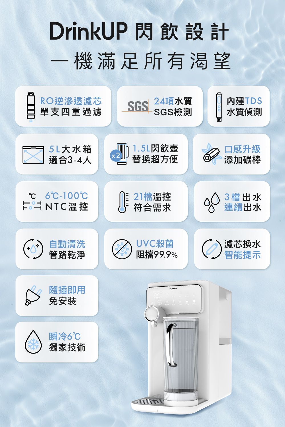 POIEMA DrinkUP 冰溫RO瞬熱淨水器(RO逆滲透/SGS認證/美國NSF認證/雙UVC殺菌/自清潔/閃飲儲水壺/開飲機/D01) - PChome 24h購物