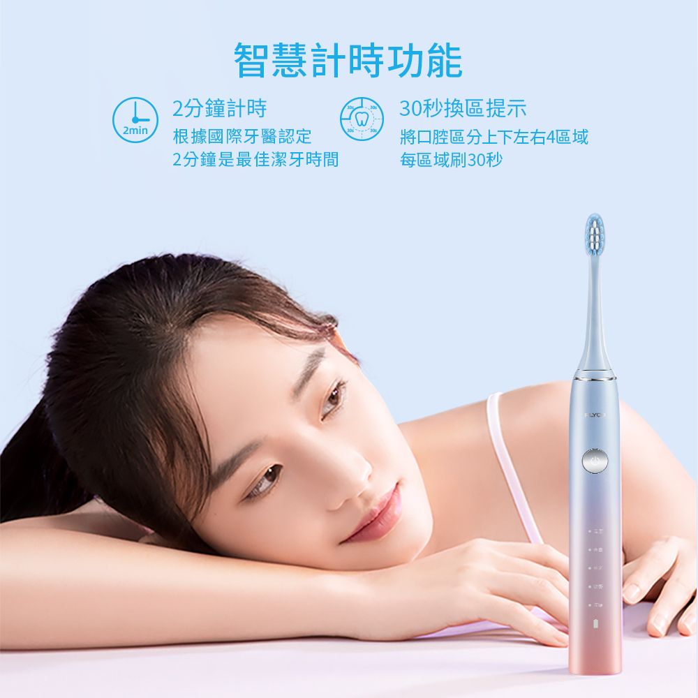 FLYCO 飛科 全方位潔淨音波電動牙刷-冰晶藍 FT7105TW-IB (適用刷頭TH01) - PChome 24h購物