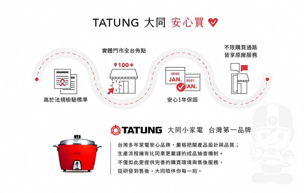 TATUNG 大同 10人份不鏽鋼全配電鍋TAC-10L-MP(珍珠粉紅) - PChome 24h購物
