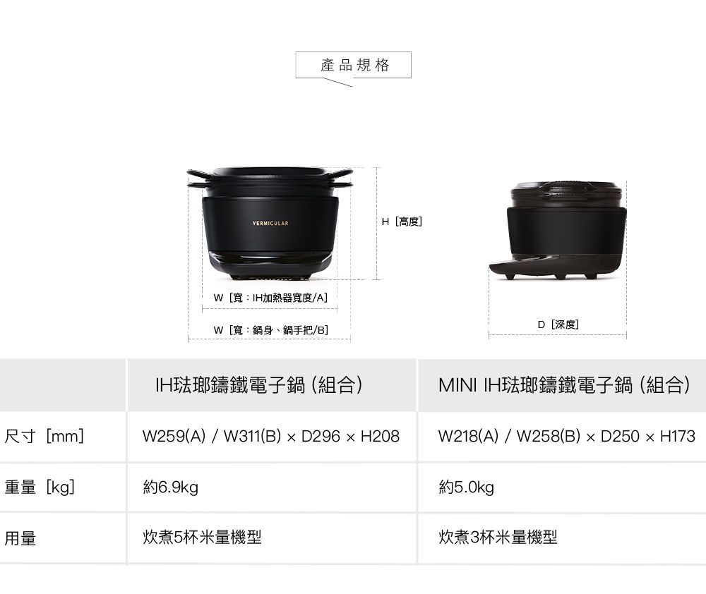 Vermicular MINI IH琺瑯鑄鐵電子鍋19cm-尊爵黑 - PChome 24h購物