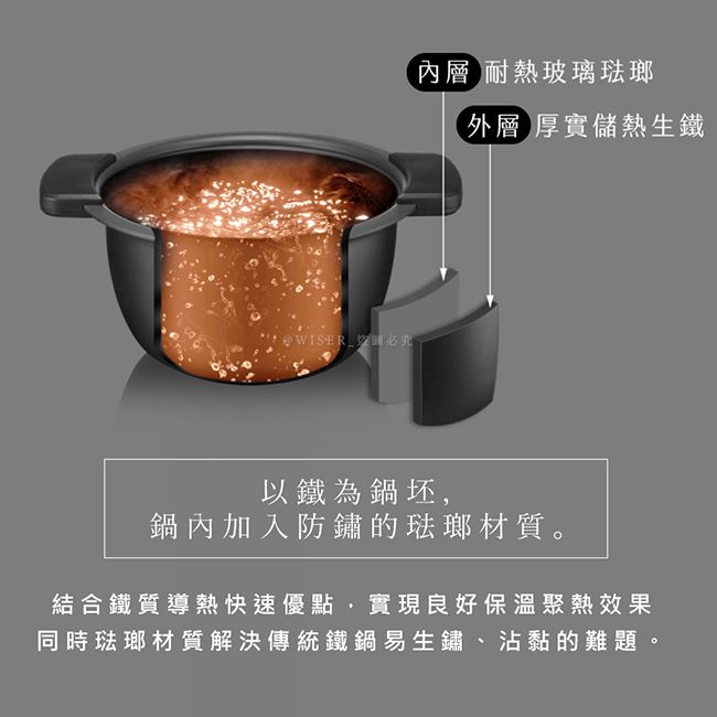 KINYO 2.2L智慧IH琺瑯鑄鐵電子鍋/壓力鍋/萬用鍋-PCO2700(11種炊煮模式) - PChome 24h購物