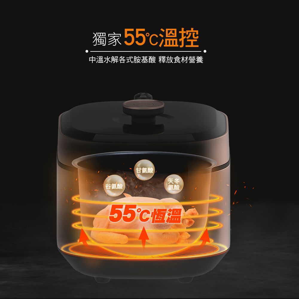 DIKE 5L多功能萬用壓力鍋 HKE310RG - PChome 24h購物