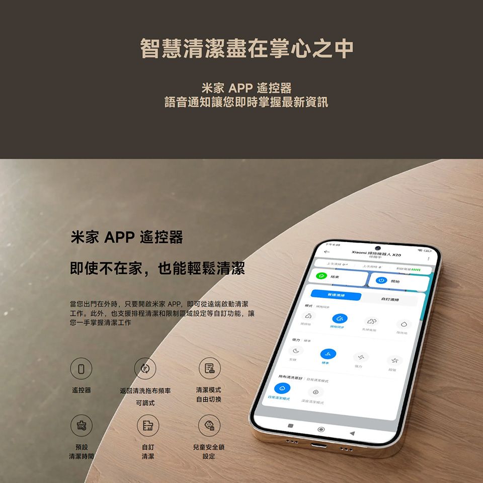 Xiaomi 小米 掃拖機器人 X20 (C101) 白色【福利品】 - PChome 24h購物