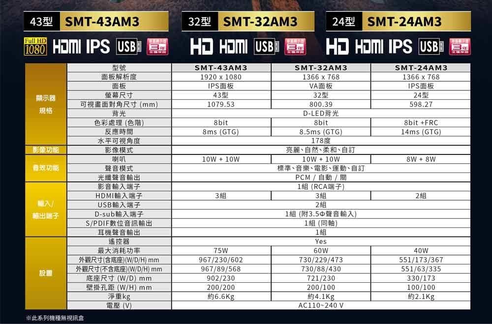 SANLUX 台灣三洋 32型《LED》顯示器〈不含視訊盒〉SMT-32AM3 - PChome 24h購物
