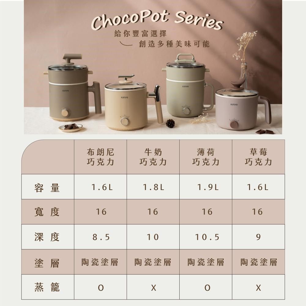 KINYO 1.9L多功能陶瓷美食鍋 - PChome 24h購物