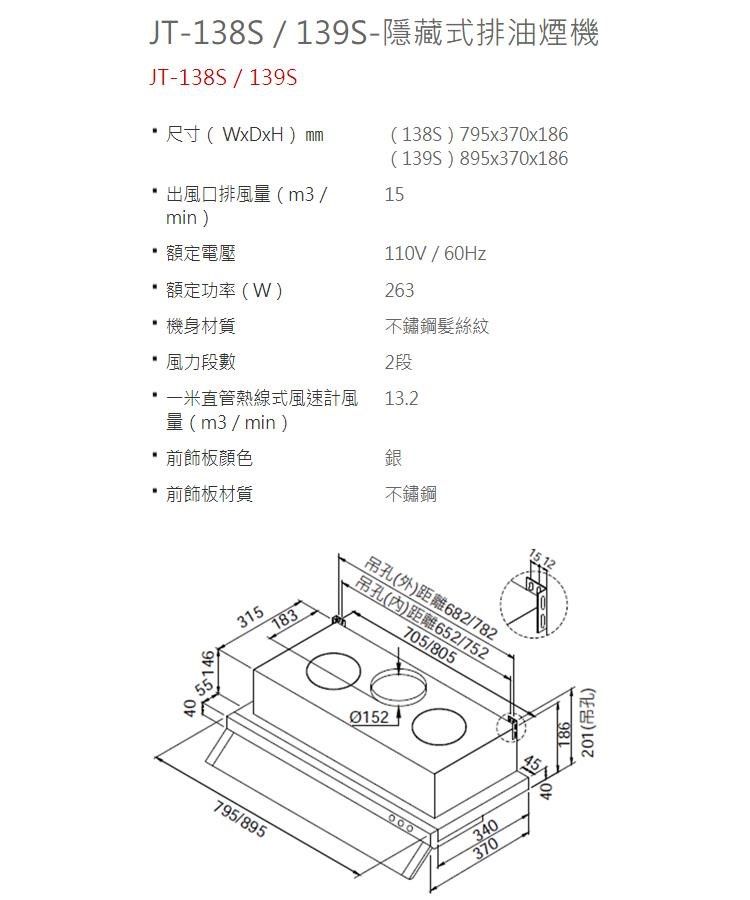 喜特麗 【南紡購物中心】 JTL 80公分 隱藏式排油煙機 JT-138S - PChome 24h購物