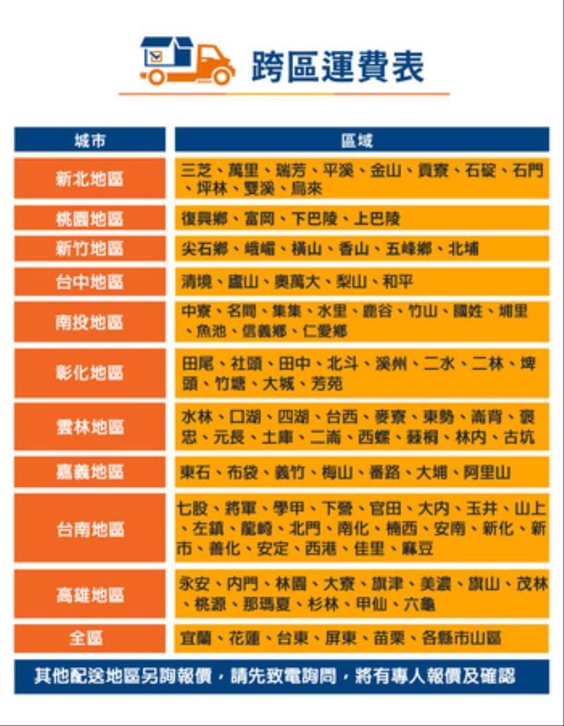 Rinnai 林內 【南紡購物中心】 【RB-H201S_LPG】檯面式防漏雙口爐二口爐瓦斯爐(不鏽鋼) 桶裝瓦斯(含全台安裝) - PChome 24h購物