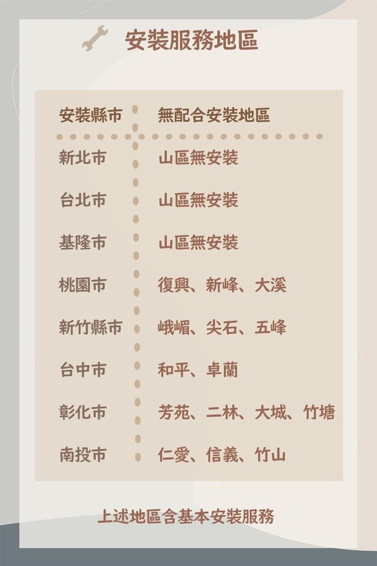 Rinnai 林內 【南紡購物中心】 檯面式內焰玻璃三口爐 RB-3CGN-TR(NG1) - PChome 24h購物