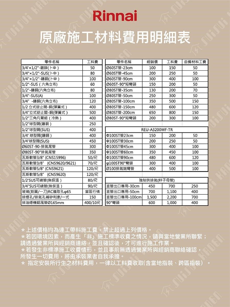 Rinnai 林內 檯面式內焰玻璃雙口爐 RB-N2601G(B) 含運不安裝 - PChome 24h購物
