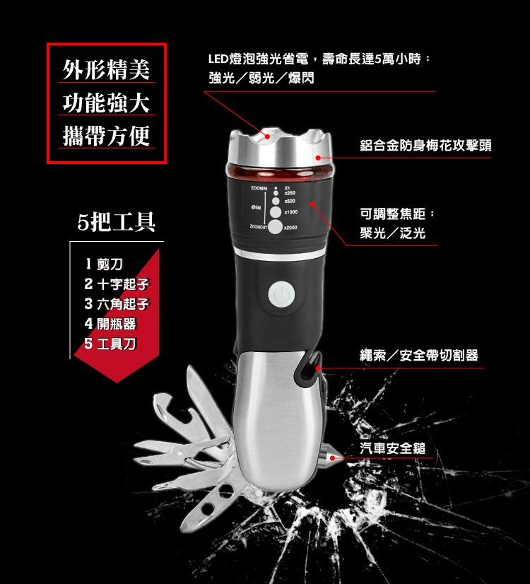 KINYO 超強多功能手電筒(福利品) LED-205 - PChome 24h購物