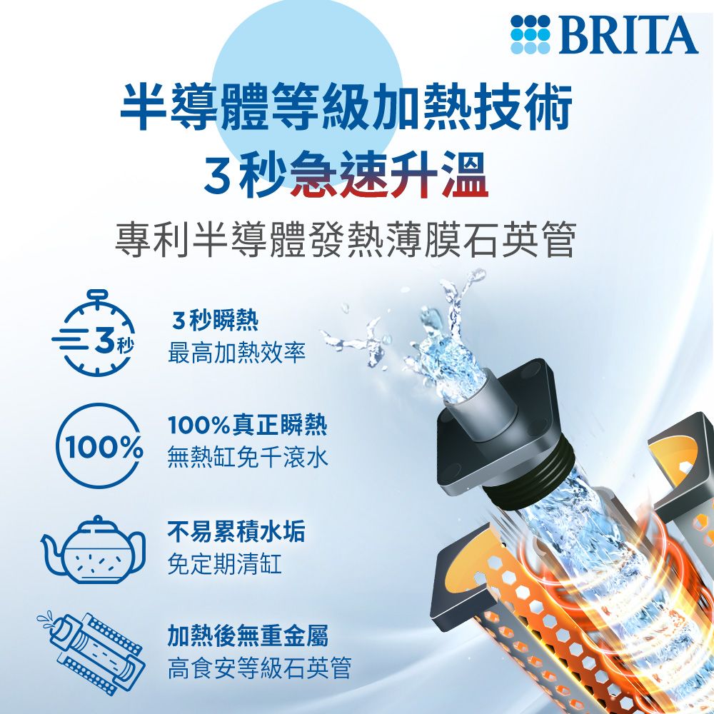 BRITA 【官方直營】mypure pro X9櫥下瞬熱雙溫淨水組 (專利升級版) - PChome 24h購物