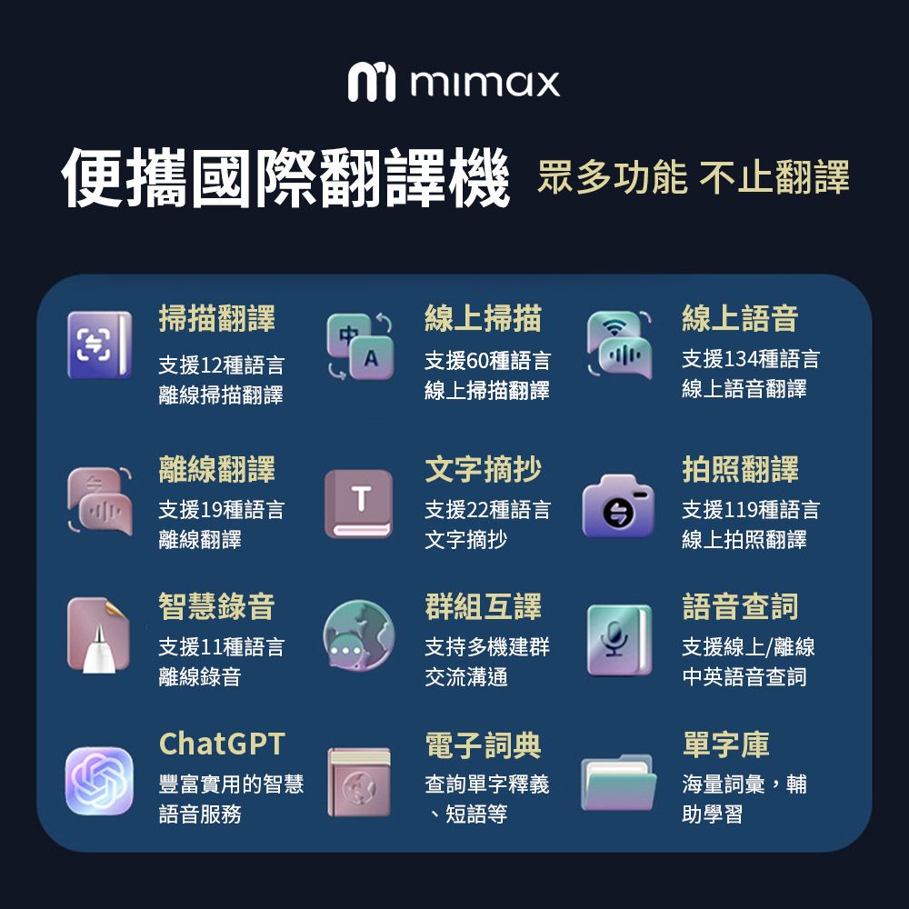 mimax 米覓 便攜國際翻譯機 - PChome 24h購物
