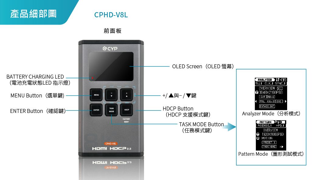 cyp 西柏影音 西柏 -專業級 便攜型 8K@60 HDMI 訊號產生/分析器 (CPHD-V8L) - PChome 24h購物