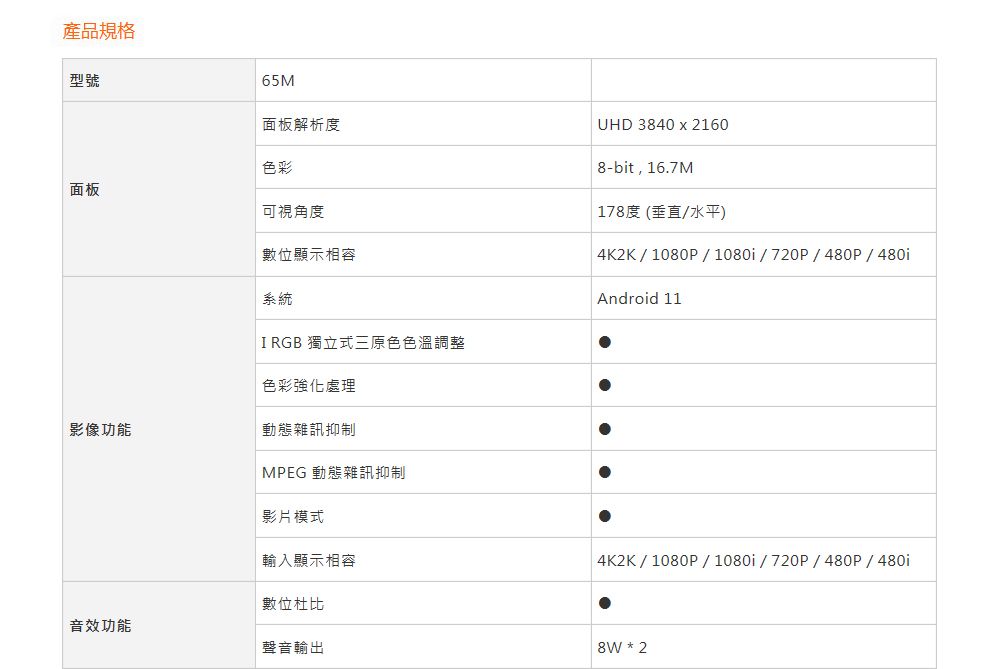 JVC 65吋Google認證4K HDR連網液晶顯示器65M - PChome 24h購物