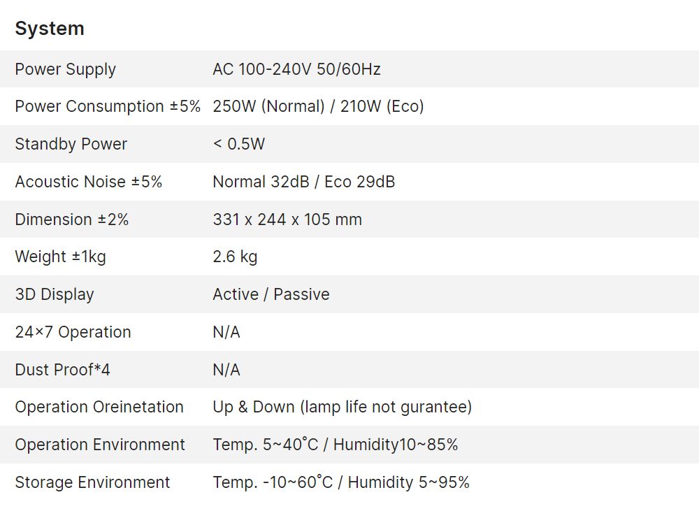 Vivitek DS272 SVGA 多功能高亮度可攜帶投影機 - PChome 24h購物