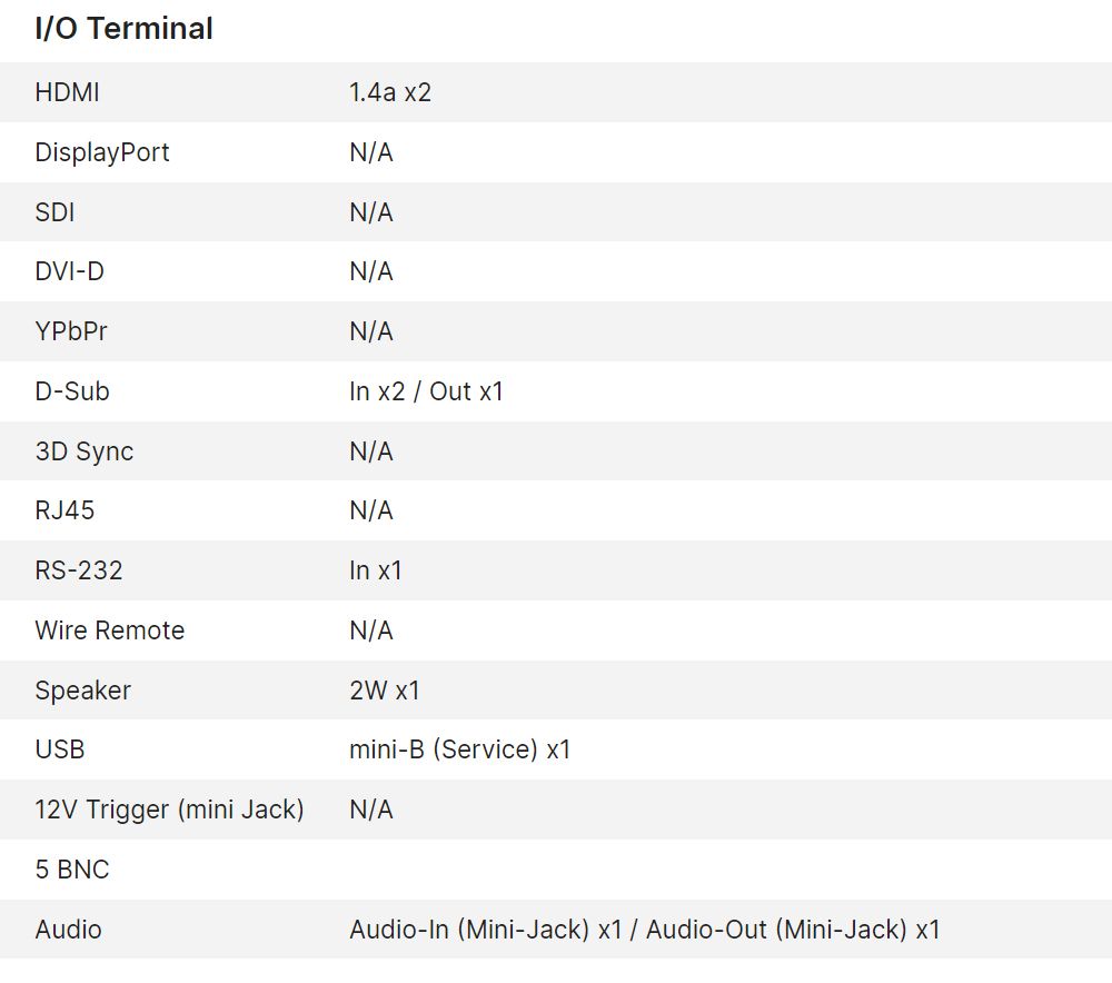 Vivitek 麗訊 DS272 SVGA 多功能高亮度可攜帶投影機 - PChome 24h購物