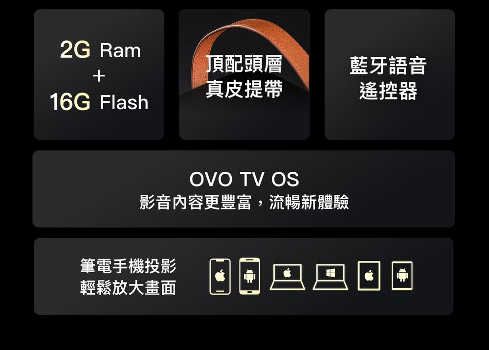 OVO 無框電視 K3-S 智慧投影機 高亮新旗艦 - PChome 24h購物