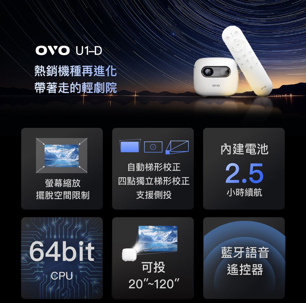 OVO 小蘋果 智慧投影機 增強版 U1-D - PChome 24h購物