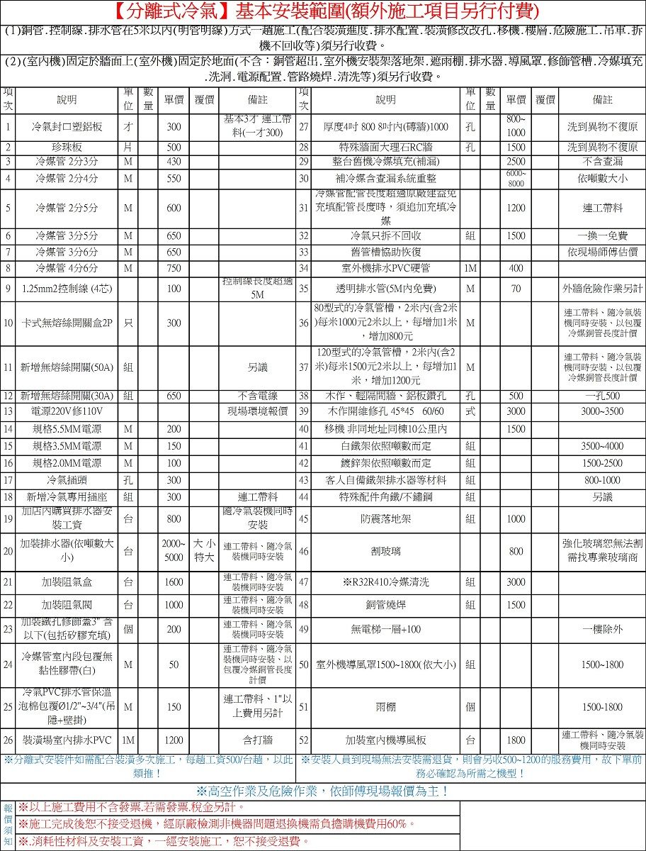 MAXE 萬士益 變頻冷專空調【MAS-72SC32/RA-72SC32】(含標準安裝) - PChome 24h購物