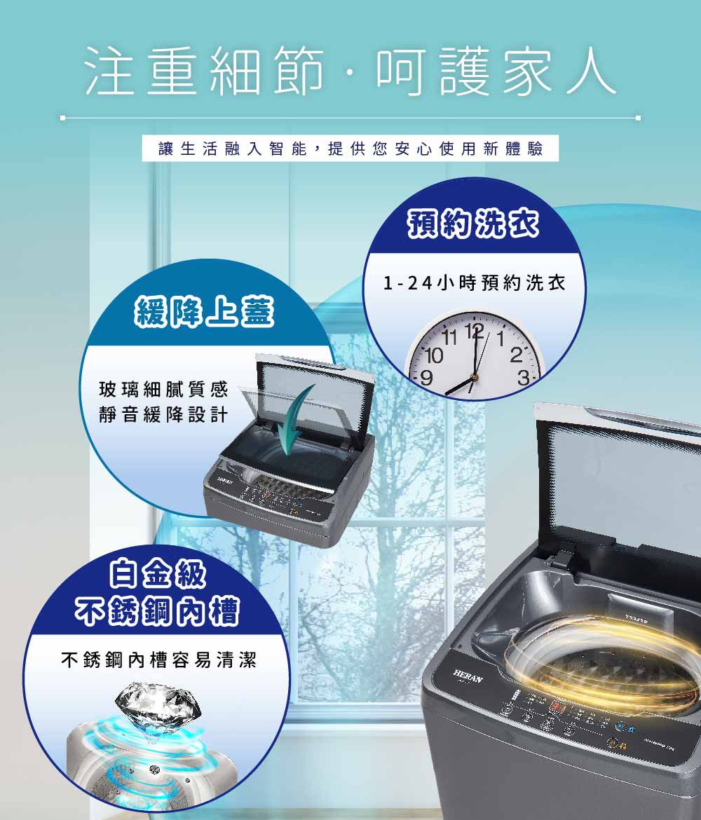 【HERAN禾聯】12kg直立式 全自動洗衣機 (HWM-1271) - PChome 24h購物