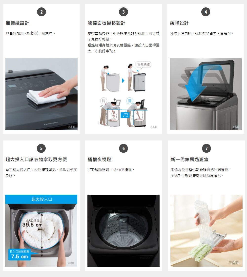 Panasonic 國際牌 15kg變頻直立式洗衣機 NA-V150NM-PN《含基本運送+安裝+回收舊機》 - PChome 24h購物